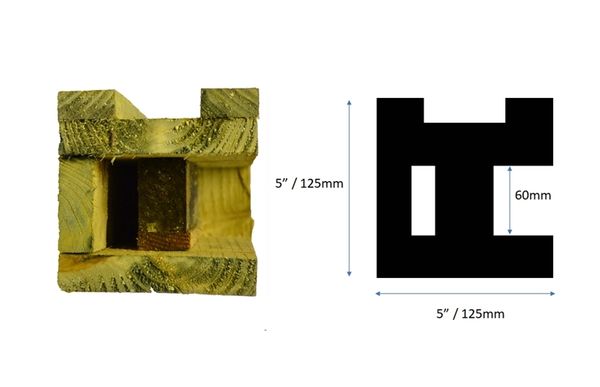 Corner Fence Post Extension (Pressure Treated) | Cocklestorm Fencing Ltd.